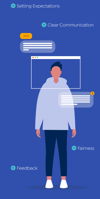 How to Build a Positive Candidate Experience for Hiring | Criteria
